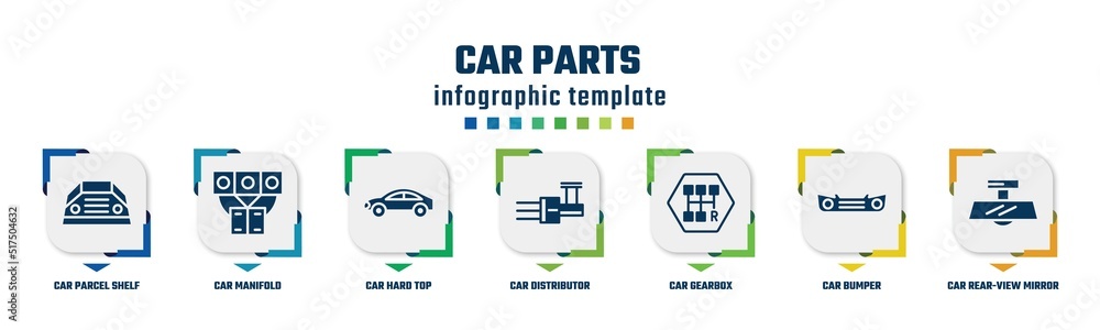 car parts concept infographic design template. included car parcel ...