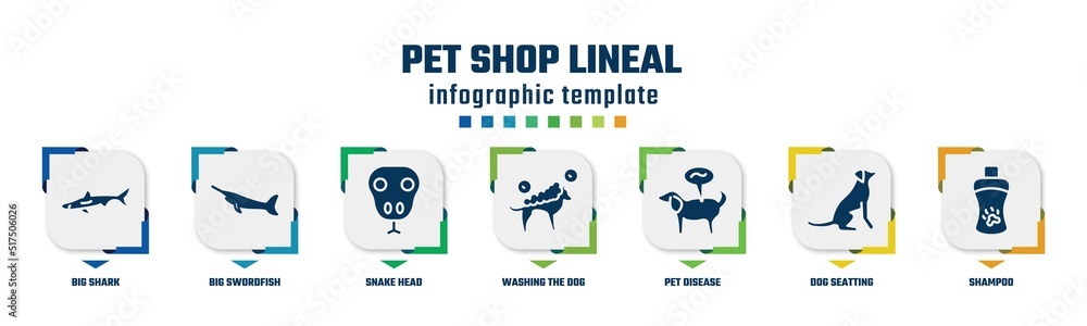 Vettoriale Stock pet shop lineal concept infographic design template ...