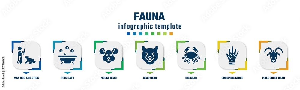 fauna concept infographic design template. included man dog and stick ...