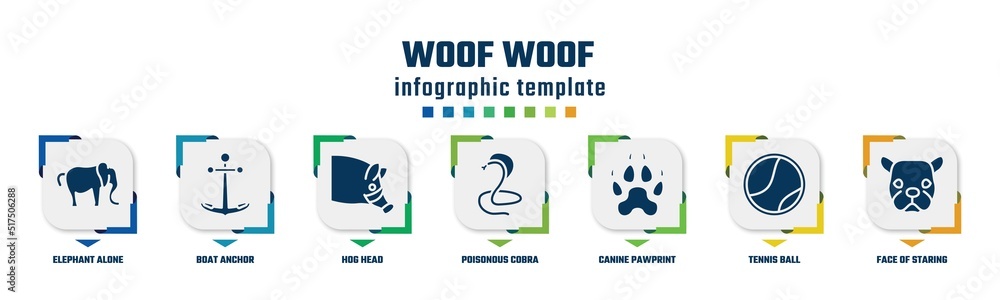woof woof concept infographic design template. included elephant alone ...