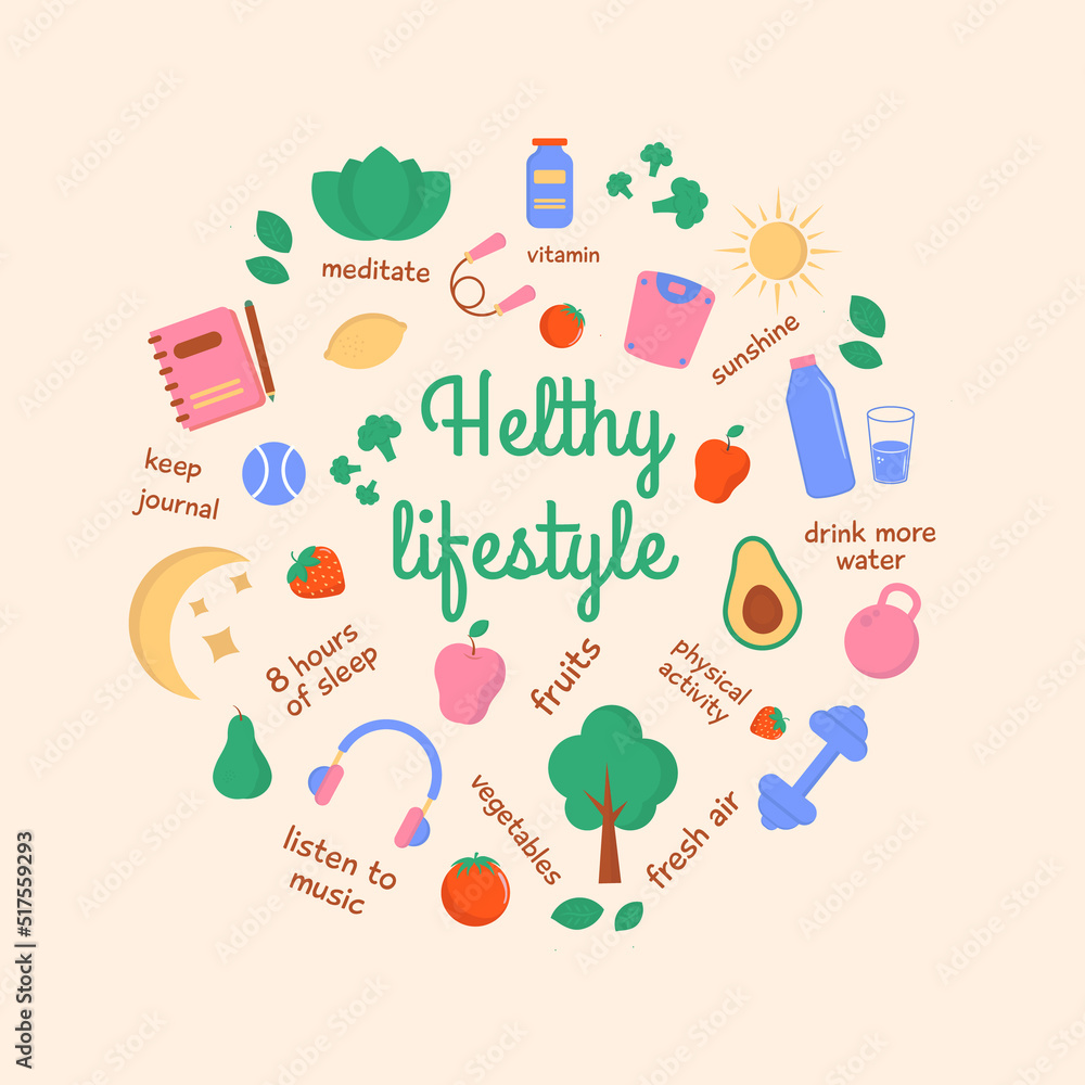 Healthy lifestyle poster, background. Healthy habits, vector ...