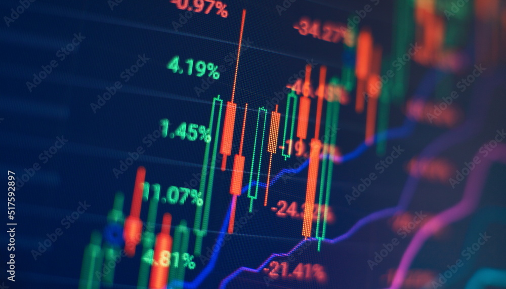 Trading chart and candlestick chart suitable for financial investment ...