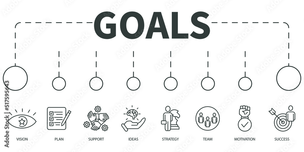 goals Vector Illustration concept. Banner with icons and keywords ...