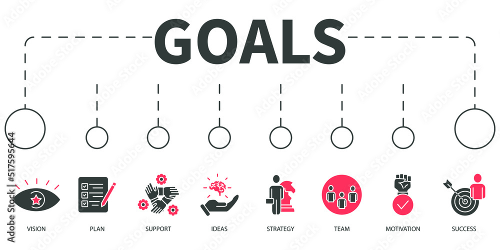 goals Vector Illustration concept. Banner with icons and keywords ...