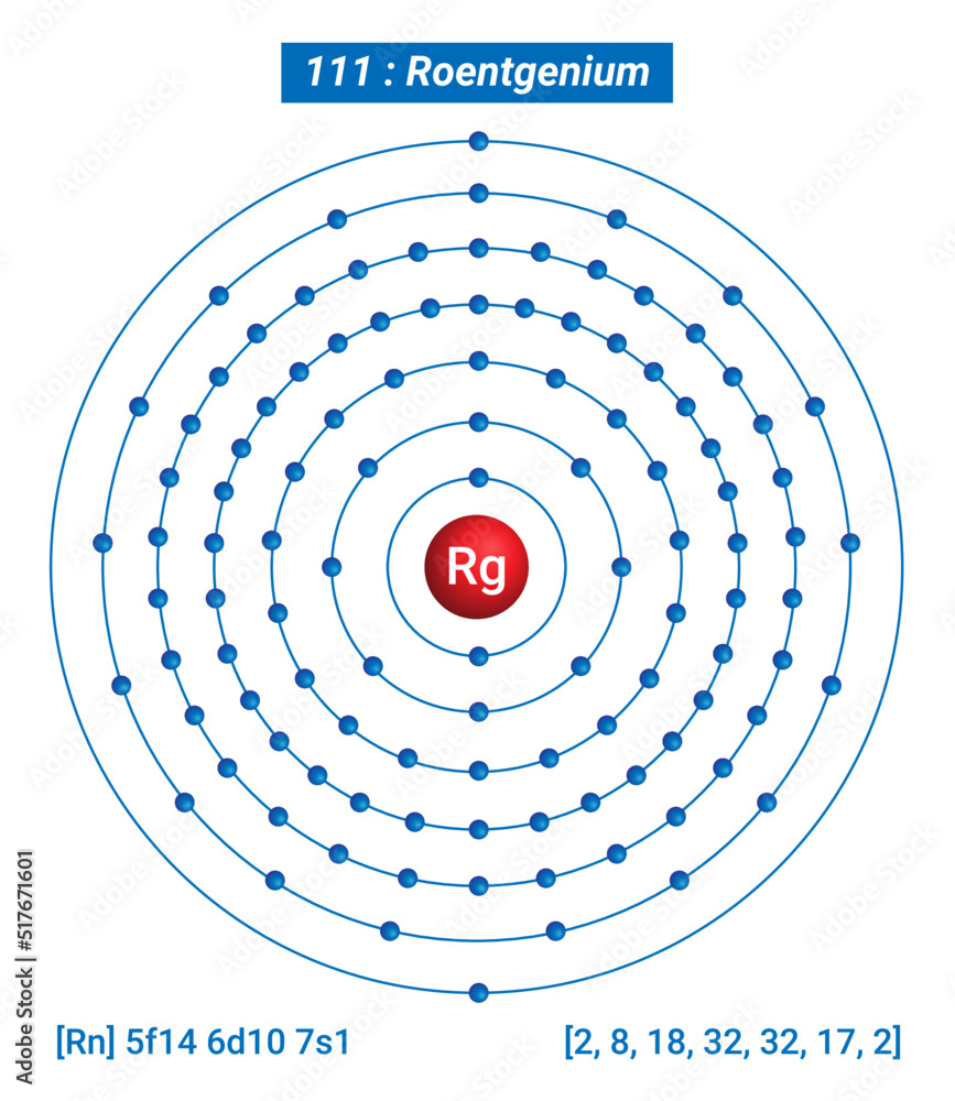 Vecteur Stock Rg Roentgenium Element Information - Facts, Properties ...
