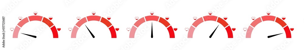 Love measuring illustration set. Love Meter indicator. Measurement ...