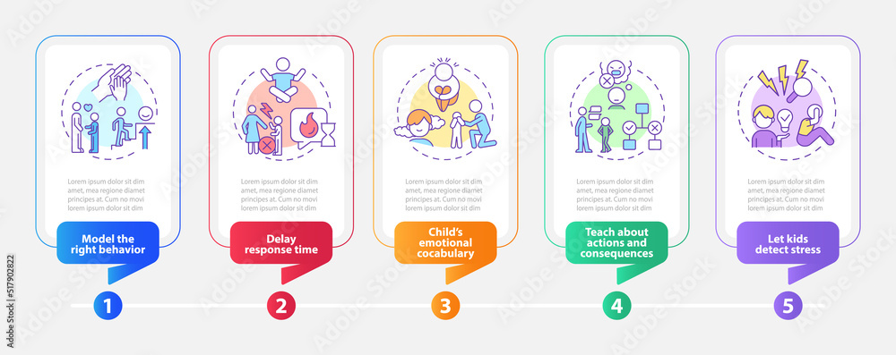 Child emotional regulation rectangle infographic template. Data ...