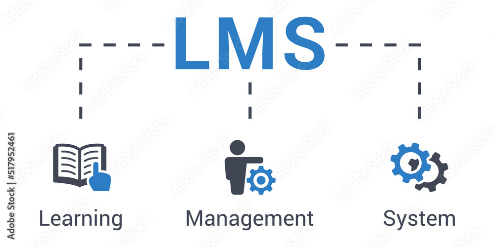 LMS vector infographic illustration concept of learning, management and ...