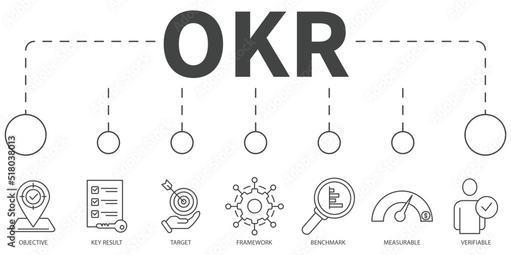 Objectives and key results Vector Illustration concept. Banner with ...