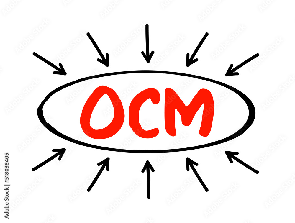 OCM - Organizational Change Management is a framework for managing the ...
