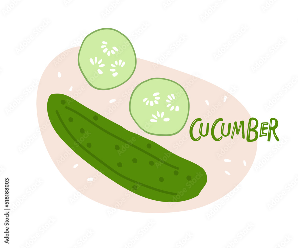 Cucumber Template