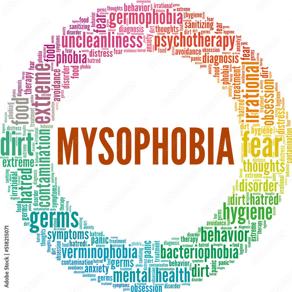 Mysophobia word cloud conceptual design isolated on white background ...