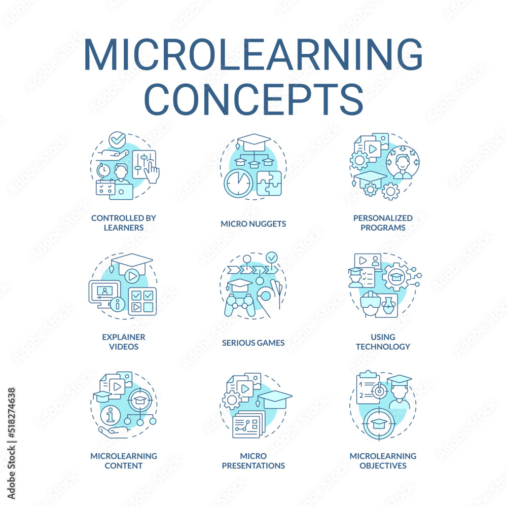 Microlearning turquoise concept icons set. Effective educational ...