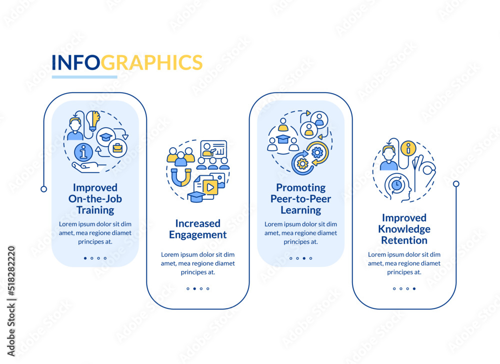 Microlearning benefits rectangle infographic template. Peer-to-peer ...