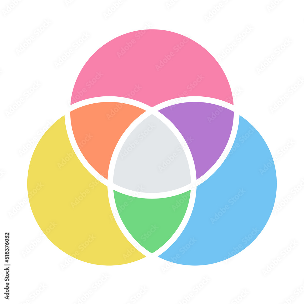 Venn diagram template color style for presentation, start up project ...