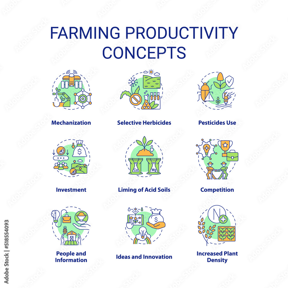 Farming productivity concept icons set. Agribusiness. Planting and ...
