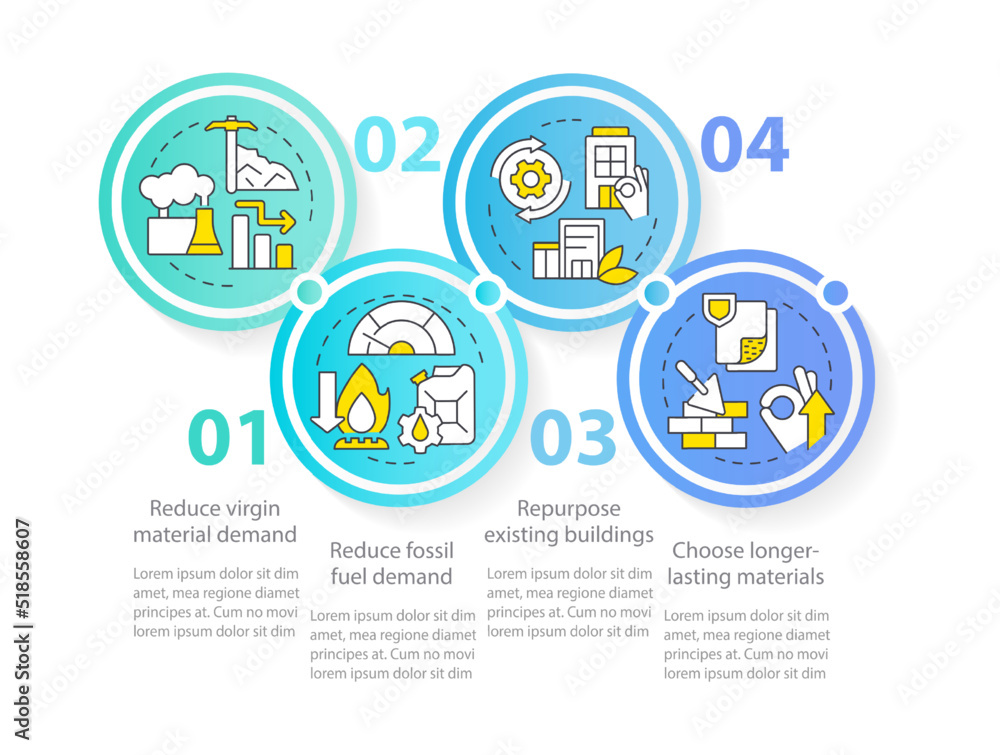 Net Zero Strategies Circle Infographic Template Decarbonization Data Visualization With 4