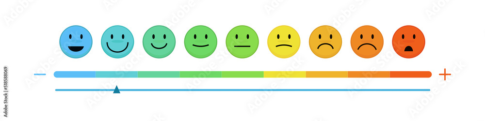Satisfaction rating vector level concept, feedback scale emoji vector ...