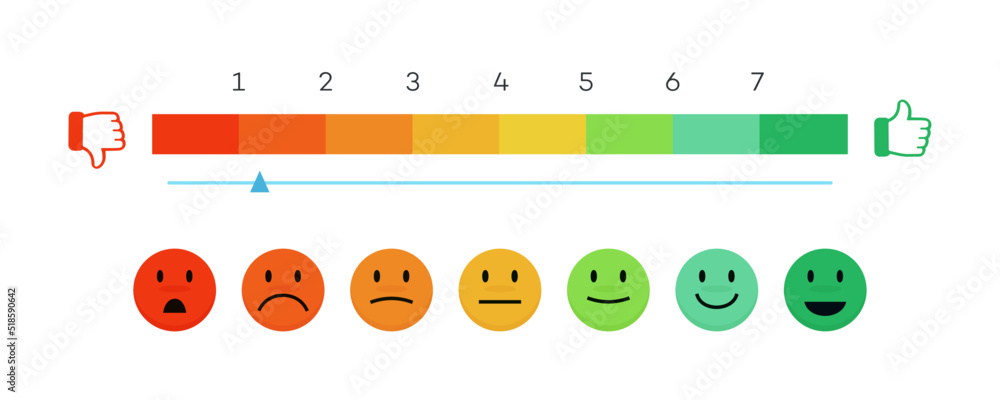 Satisfaction rating level concept, feedback scale emoji vector, review ...