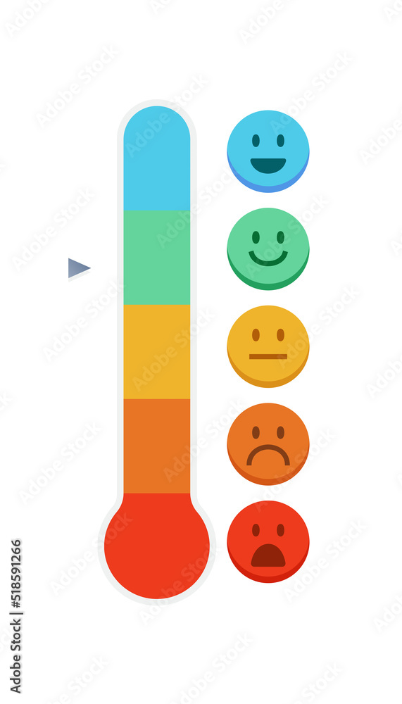 Satisfaction rating level concept, feedback scale emoji vector, review ...