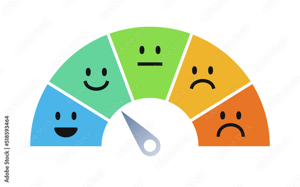 Vector feedback scale emoji concept illustration, satisfaction rating ...
