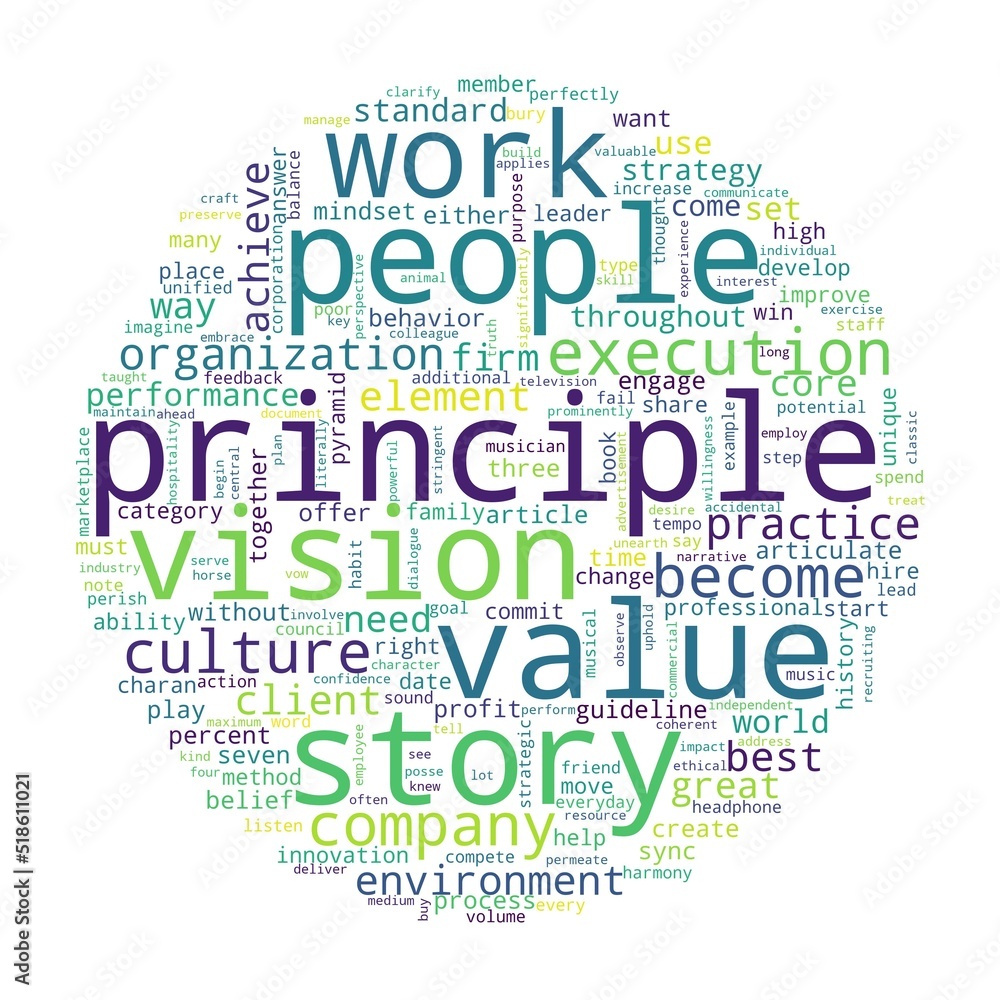 Word cloud of principle concept on white background Stock Illustration ...