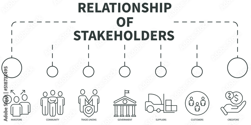 Relationship of Stakeholders Vector Illustration concept. Banner with ...