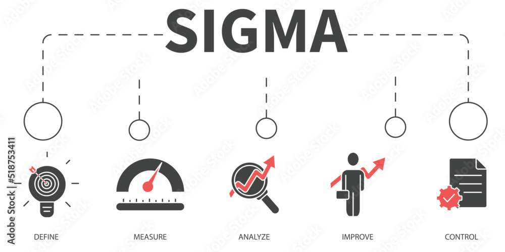 sigma Vector Illustration concept. Banner with icons and keywords ...