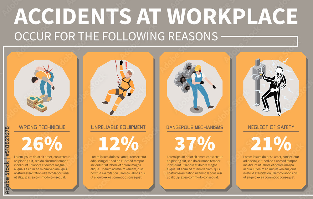 Workplace Accidents Infographics Stock Vector | Adobe Stock Workplace Accidents Infographics Stock Vector | Adobe Stock
