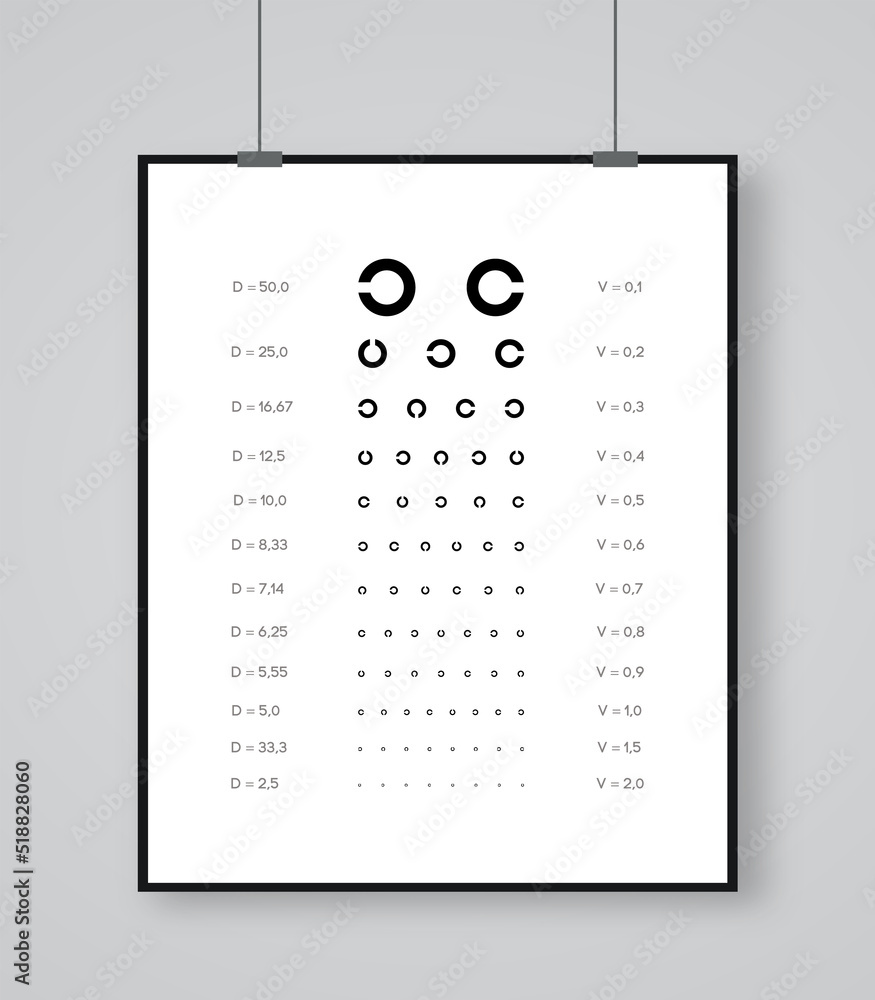 Vetor de Eye test chart with circle - Landoldt C, Golovin-Sivtsev table ...