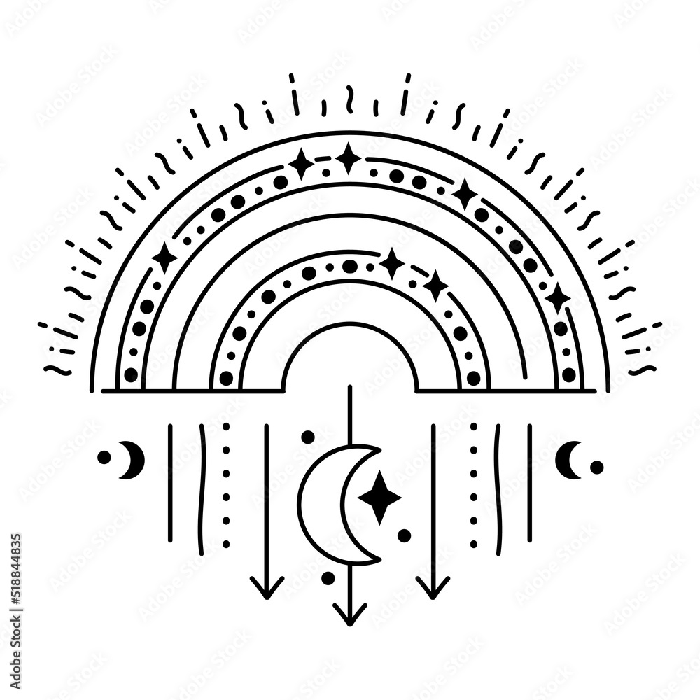 Hungarian Gypsy Symbols