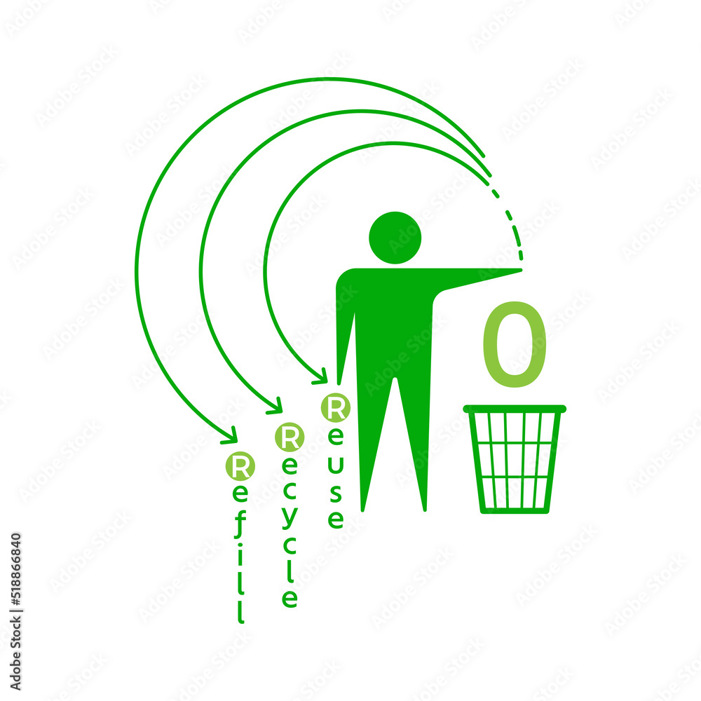 People trash disposal icon with circle return arrow. 3r plastic waste ...