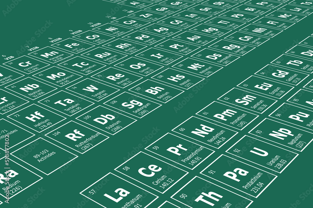 Perspective background of the periodic table of the chemical elements ...