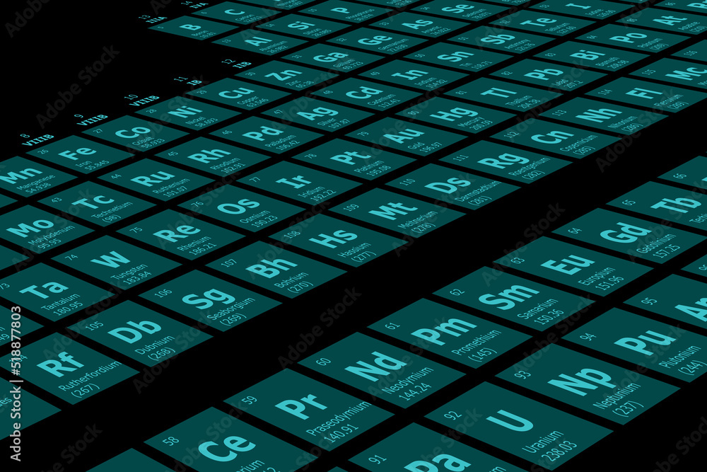 Futuristic perspective background of the periodic table of chemical ...
