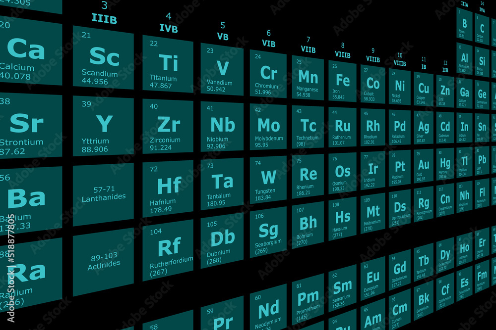 Perspective background of the periodic table of chemical elements with ...
