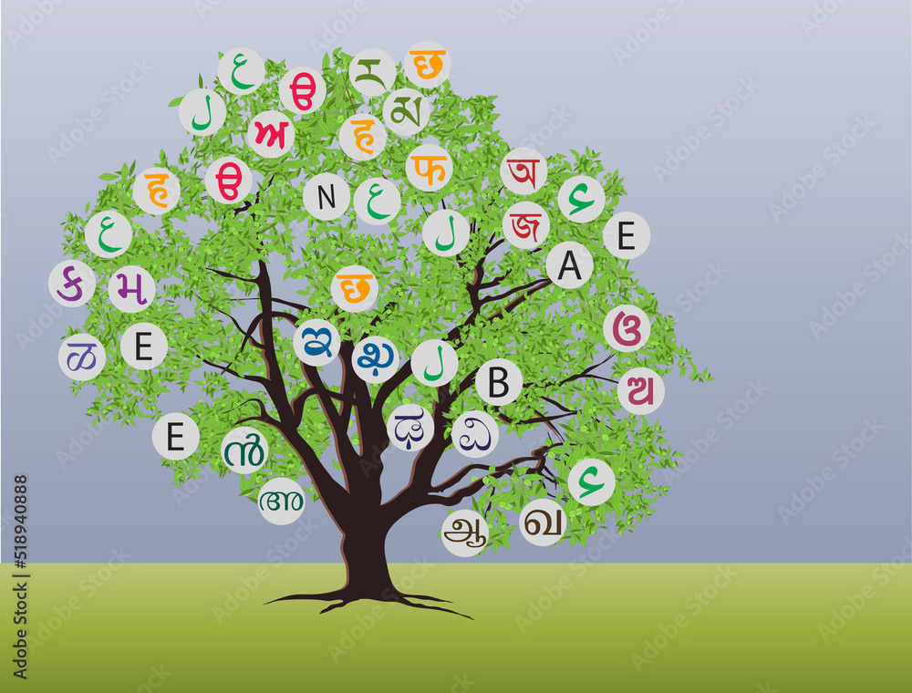Vector Illustration of Scripts Used in India Stock Vector | Adobe Stock