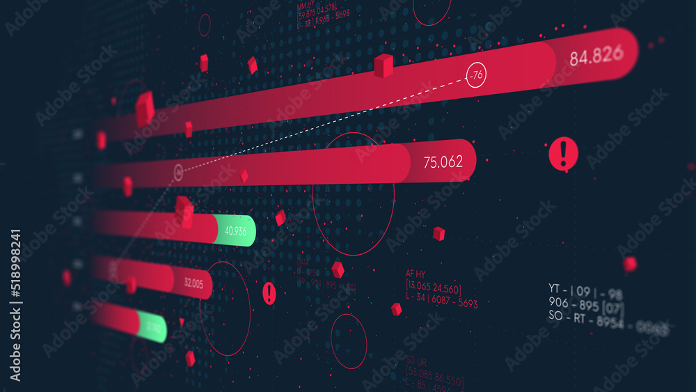 Visualization of financial vertical columns, analysis and analytics of ...