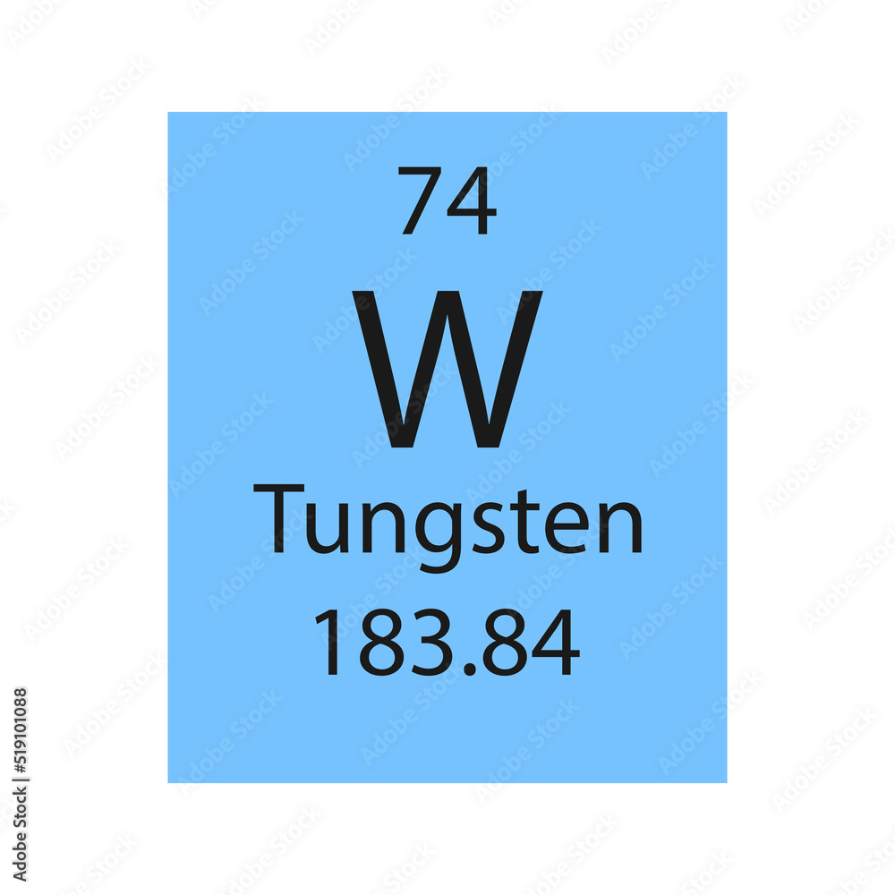 Tungsten symbol. Chemical element of the periodic table. Vector ...