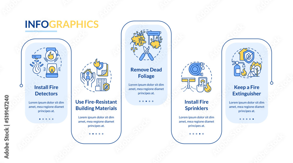 Surviving wildfire at home rectangle infographic template. Remove ...