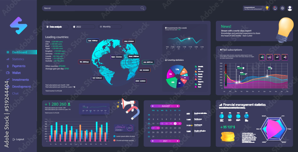 Beautiful Dashboard Mockup with UI, UX, KIT and illustrations. Graphic ...