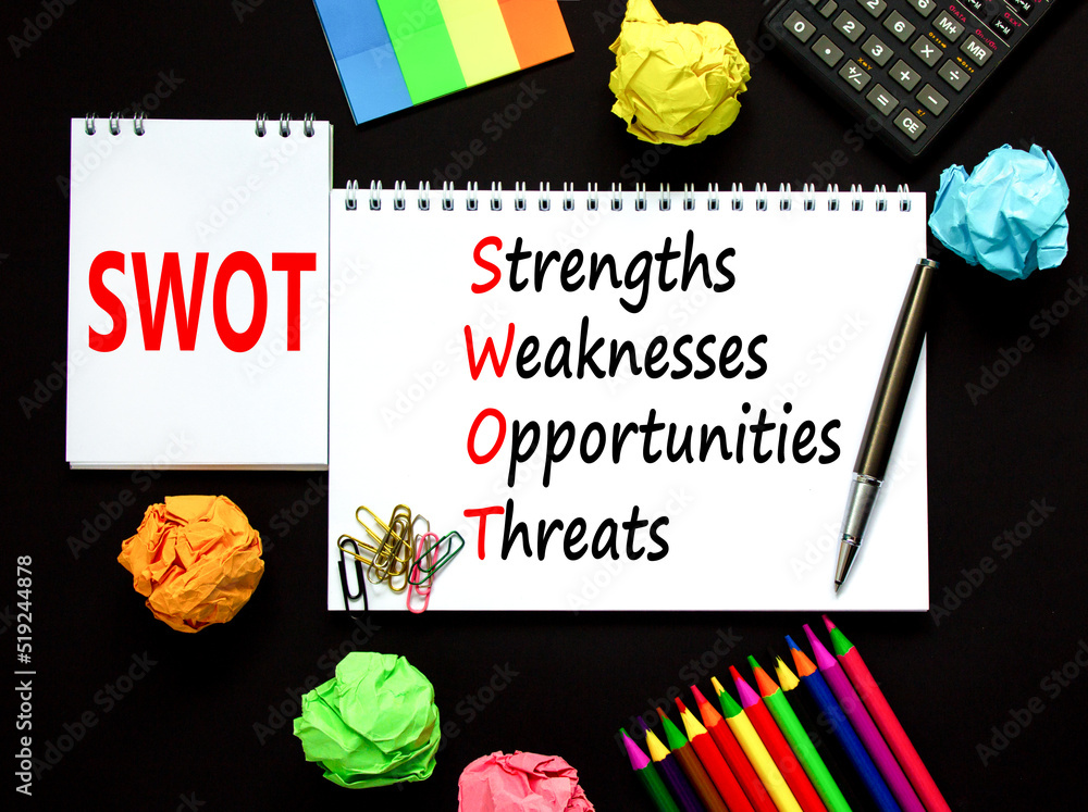 SWOT strengths weaknesses opportunities symbol. Concept words SWOT ...