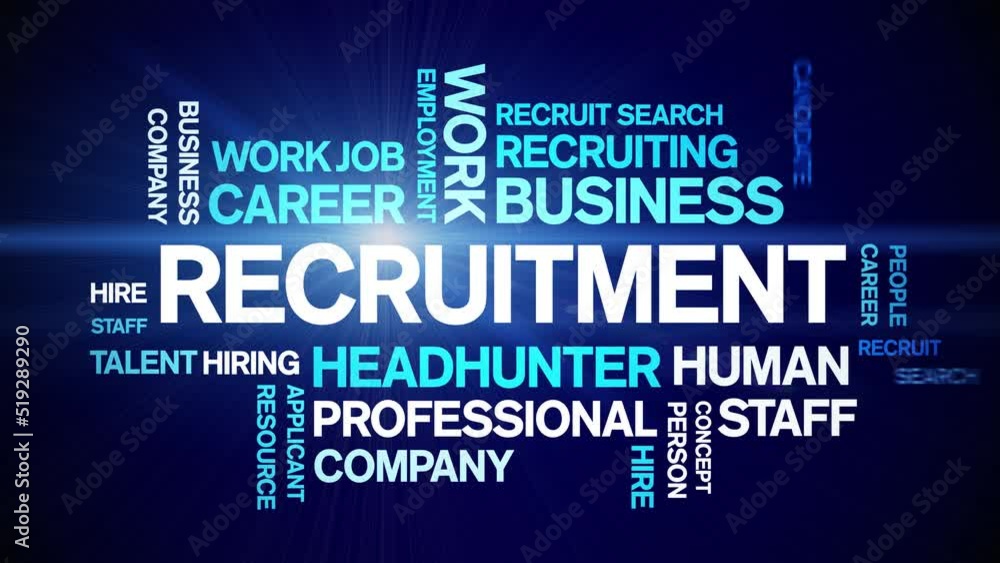 Recruitment Animated tag word cloud;text design animation kinetic ...