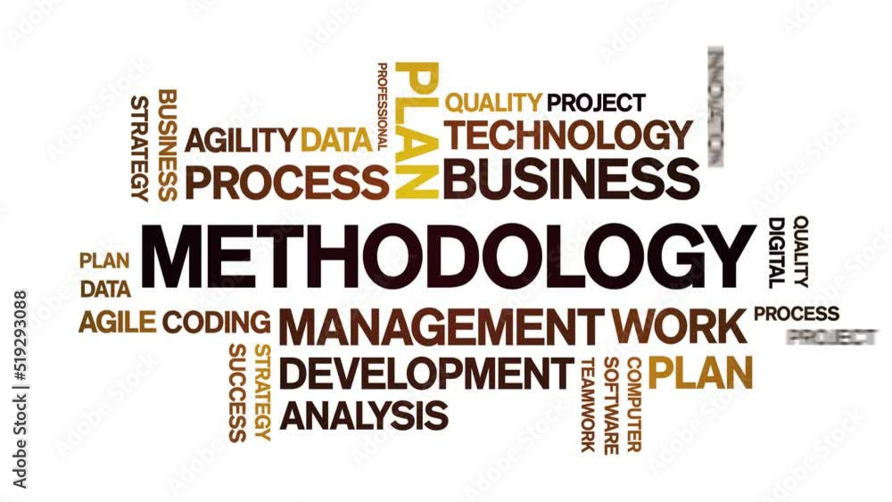 Methodology Animated tag word cloud;text design animation kinetic ...