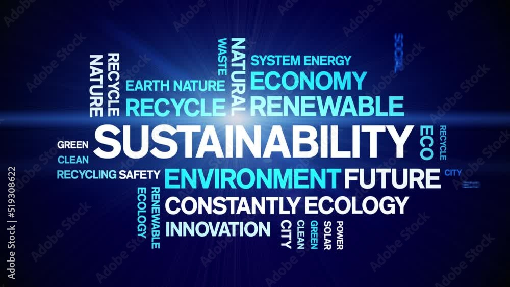 Sustainability animated tag word cloud;text design animation kinetic ...