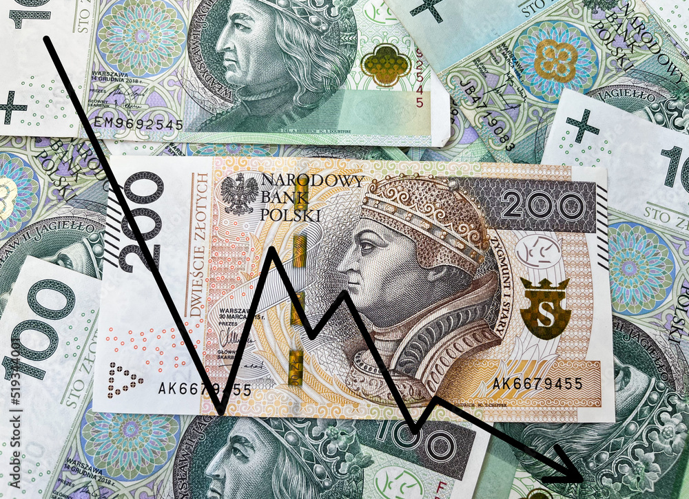 The background of banknotes in one hundred zlotys with a graph of the ...