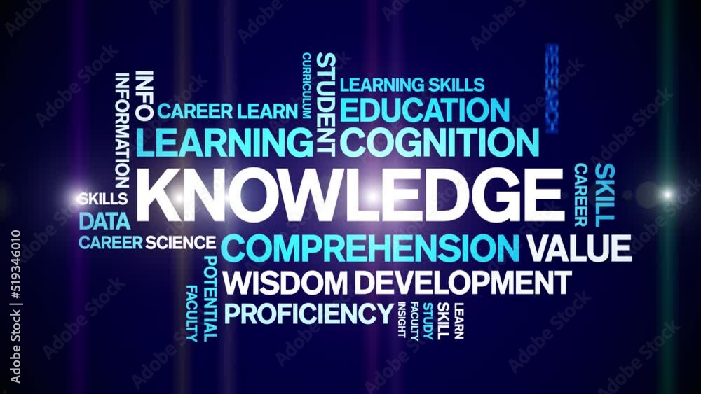Knowledge animated tag word cloud;text design animation kinetic ...