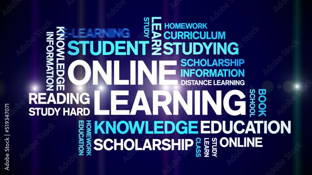 Online Learning animated tag word cloud;text design animation kinetic ...