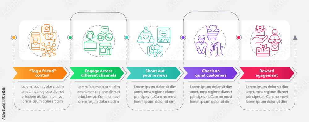 Customer engagement strategies rectangle infographic template. Data ...