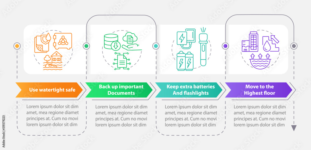 Flood precautionary measures rectangle infographic template. Data ...