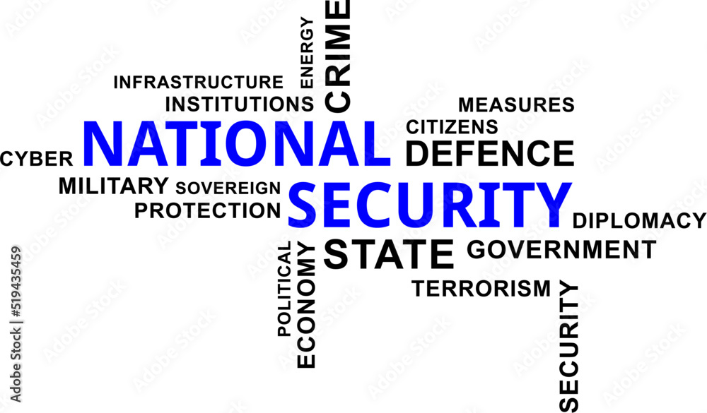 word cloud - national security Stock Vector | Adobe Stock